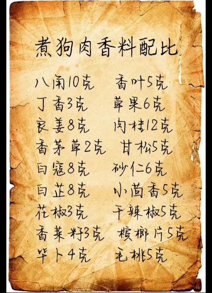 炖狗肉放什么调料_狗肉去腥增香秘诀-第1张图片-山城妙识 炖狗肉放什么调料_狗肉去腥增香秘诀-第1张图片-山城妙识