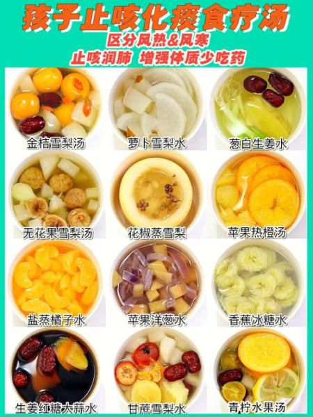 止咳化痰最快的偏方_什么偏方最有效-第3张图片-山城妙识 止咳化痰最快的偏方_什么偏方最有效-第3张图片-山城妙识