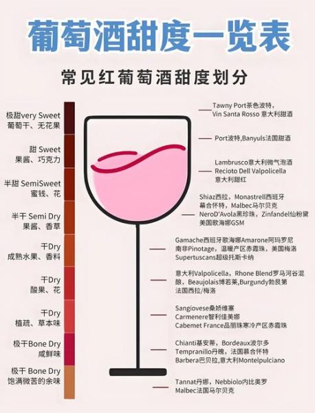 什么样的红酒好喝_如何挑选适合自己的红酒-第1张图片-山城妙识 什么样的红酒好喝_如何挑选适合自己的红酒-第1张图片-山城妙识