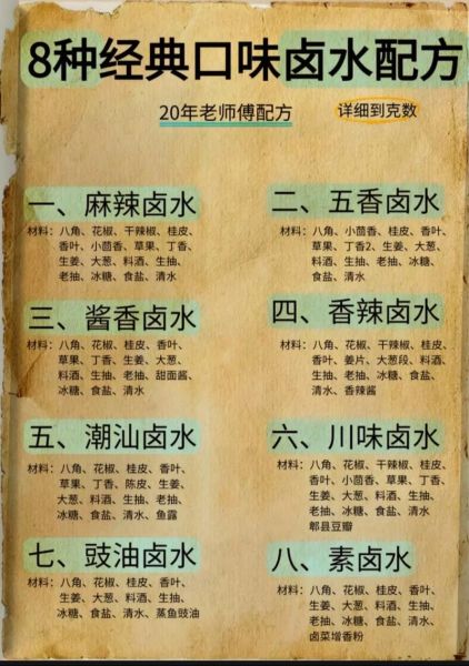 正宗四川卤菜怎么做_四川卤菜配方比例是多少-第2张图片-山城妙识 正宗四川卤菜怎么做_四川卤菜配方比例是多少-第2张图片-山城妙识