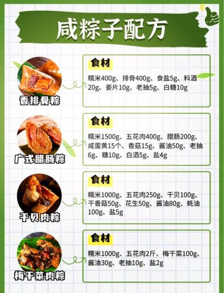 粽子馅料大全_粽子馅料怎么做-第1张图片-山城妙识 粽子馅料大全_粽子馅料怎么做-第1张图片-山城妙识