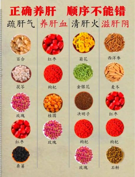 肝癌晚期吃什么好_肝癌晚期食疗菜谱推荐-第1张图片-山城妙识 肝癌晚期吃什么好_肝癌晚期食疗菜谱推荐-第1张图片-山城妙识