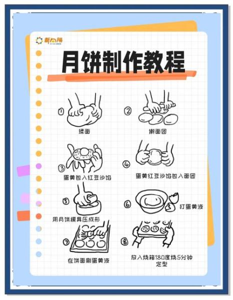 家庭月饼怎么做_传统广式月饼配方-第2张图片-山城妙识 家庭月饼怎么做_传统广式月饼配方-第2张图片-山城妙识
