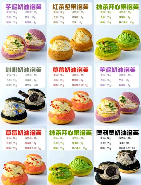 奶油泡芙怎么做_泡芙塌陷的原因-第1张图片-山城妙识 奶油泡芙怎么做_泡芙塌陷的原因-第1张图片-山城妙识