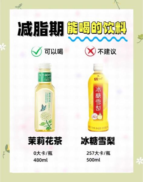 低糖饮品有哪些_低糖饮品怎么选-第2张图片-山城妙识 低糖饮品有哪些_低糖饮品怎么选-第2张图片-山城妙识