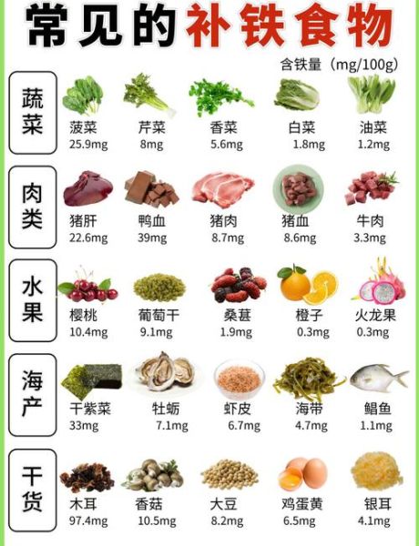 养肝护肝吃什么食物好_哪些食物对肝脏最好-第2张图片-山城妙识 养肝护肝吃什么食物好_哪些食物对肝脏最好-第2张图片-山城妙识