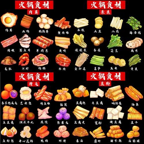 火锅丸子种类有哪些_火锅丸子图片大全-第1张图片-山城妙识 火锅丸子种类有哪些_火锅丸子图片大全-第1张图片-山城妙识