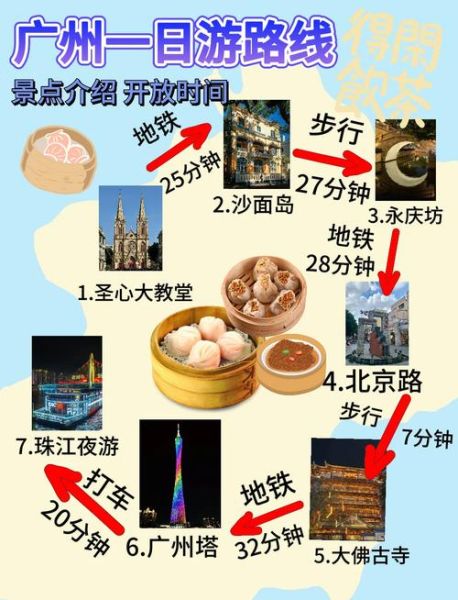 广州美食攻略_广州一日游美食路线怎么走-第3张图片-山城妙识