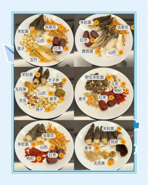 广东药材汤料配方大全_适合什么体质-第1张图片-山城妙识