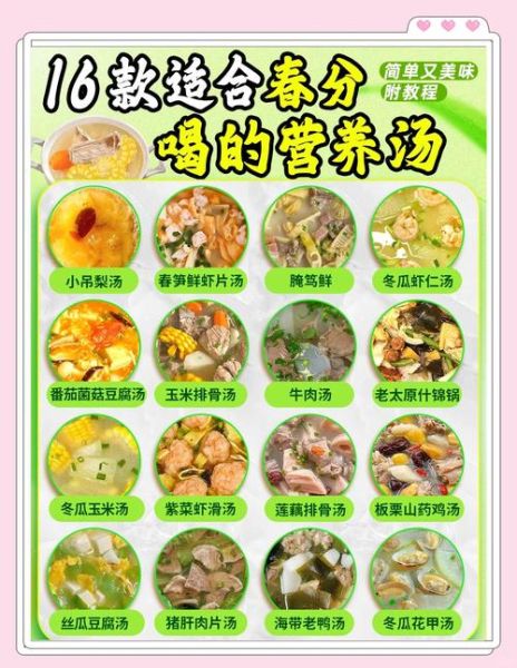 春分吃什么食物_春分节气养生食谱-第3张图片-山城妙识 春分吃什么食物_春分节气养生食谱-第3张图片-山城妙识