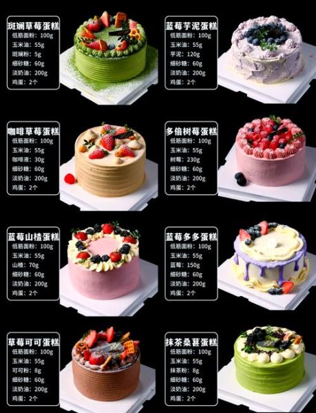 生日蛋糕怎么做_零基础也能成功的图解教程-第1张图片-山城妙识 生日蛋糕怎么做_零基础也能成功的图解教程-第1张图片-山城妙识