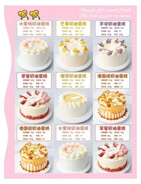 生日蛋糕怎么做_零基础也能成功的图解教程-第3张图片-山城妙识 生日蛋糕怎么做_零基础也能成功的图解教程-第3张图片-山城妙识