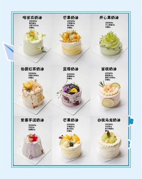 生日蛋糕怎么做_零基础也能成功的图解教程-第2张图片-山城妙识 生日蛋糕怎么做_零基础也能成功的图解教程-第2张图片-山城妙识