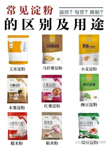 水淀粉怎么调比例_勾芡用什么淀粉最好-第2张图片-山城妙识