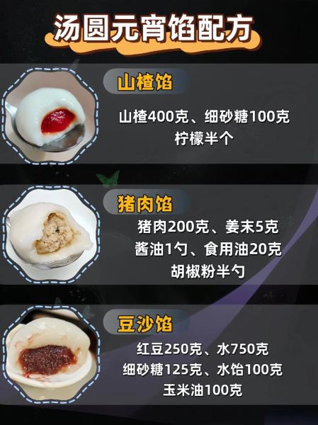 元宵馅怎么做_元宵馅的制作方法-第3张图片-山城妙识 元宵馅怎么做_元宵馅的制作方法-第3张图片-山城妙识