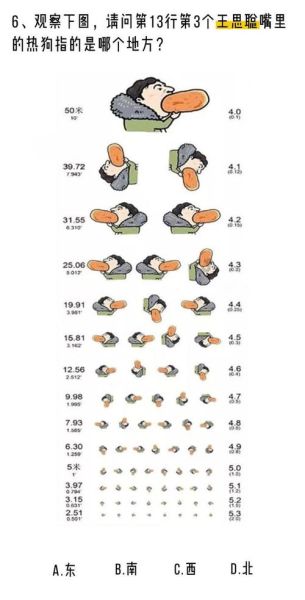 夹断春卷事件是什么意思_网络热梗来源-第2张图片-山城妙识 夹断春卷事件是什么意思_网络热梗来源-第2张图片-山城妙识