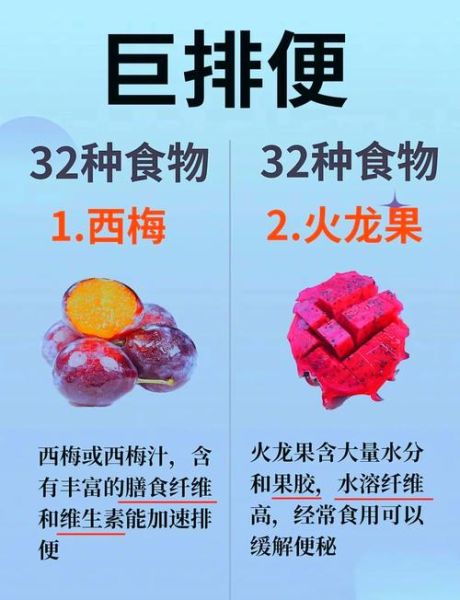 便秘吃什么最快通便_便秘食疗偏方大全-第2张图片-山城妙识 便秘吃什么最快通便_便秘食疗偏方大全-第2张图片-山城妙识
