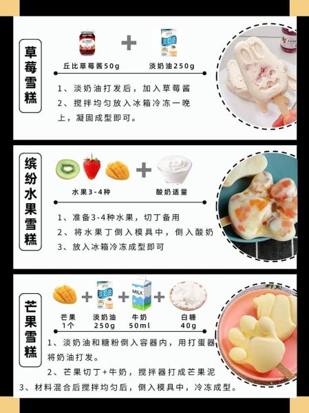 自制冰淇淋怎么做_无奶油版配方-第3张图片-山城妙识 自制冰淇淋怎么做_无奶油版配方-第3张图片-山城妙识
