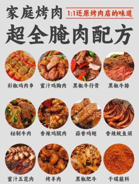 四川腌肉盐配比是多少_正宗川味腌制方法-第2张图片-山城妙识 四川腌肉盐配比是多少_正宗川味腌制方法-第2张图片-山城妙识