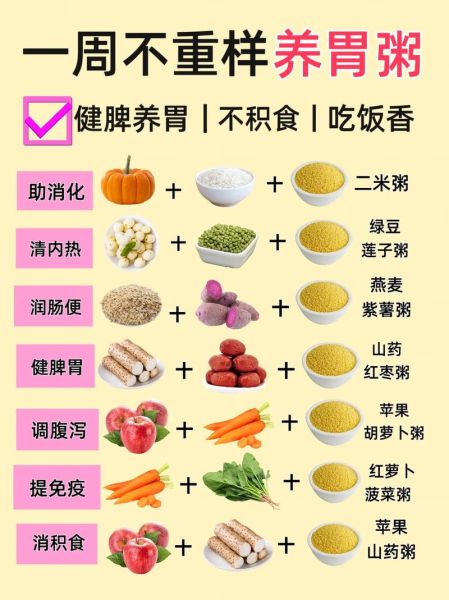 小米加什么熬粥最营养_孕妇儿童适合的小米粥搭配-第2张图片-山城妙识 小米加什么熬粥最营养_孕妇儿童适合的小米粥搭配-第2张图片-山城妙识