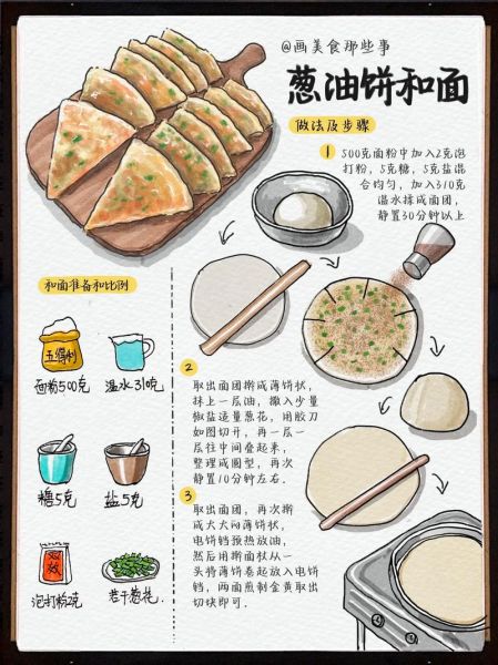 家常葱油饼怎么做又软又好吃_为什么总是发硬-第1张图片-山城妙识 家常葱油饼怎么做又软又好吃_为什么总是发硬-第1张图片-山城妙识