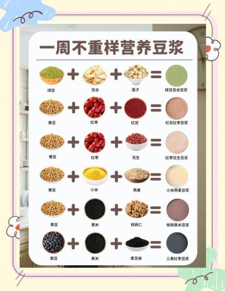 小孩喝豆浆的好处和坏处_每天喝多少合适-第2张图片-山城妙识 小孩喝豆浆的好处和坏处_每天喝多少合适-第2张图片-山城妙识