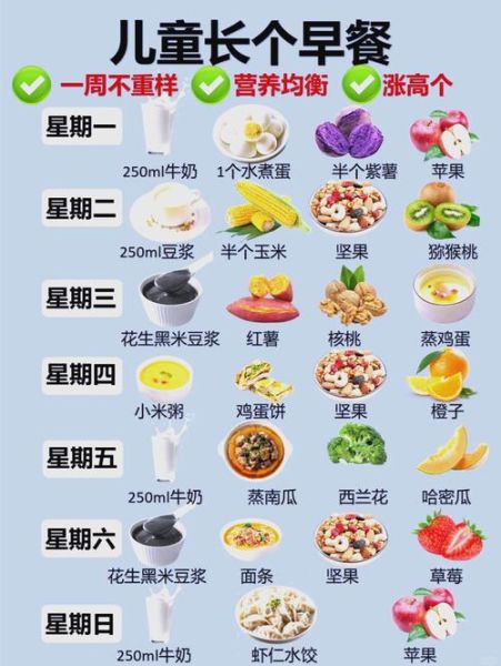 小孩子早餐吃什么最有营养_如何搭配最科学-第1张图片-山城妙识 小孩子早餐吃什么最有营养_如何搭配最科学-第1张图片-山城妙识