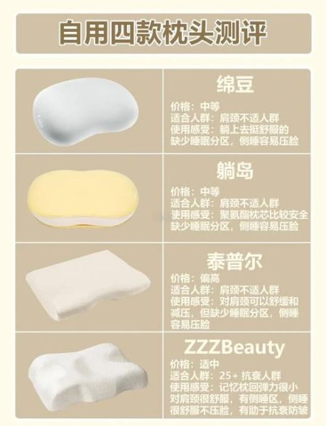 枕头高点好还是低点好_怎么选才睡得香-第2张图片-山城妙识 枕头高点好还是低点好_怎么选才睡得香-第2张图片-山城妙识