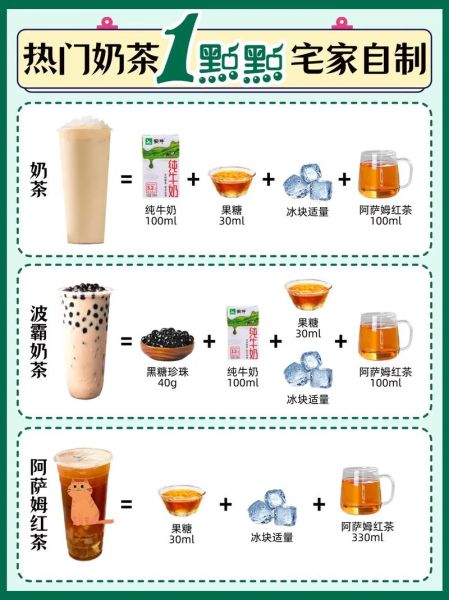 奶茶的做法_自制奶茶简单步骤-第1张图片-山城妙识 奶茶的做法_自制奶茶简单步骤-第1张图片-山城妙识