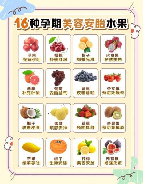 孕妇吃什么水果对胎儿好_孕期水果选择指南-第2张图片-山城妙识