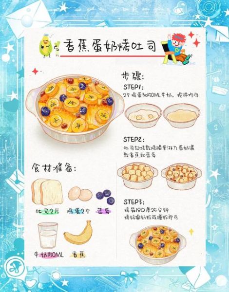 吐司披萨怎么做_幼儿园教案设计-第2张图片-山城妙识 吐司披萨怎么做_幼儿园教案设计-第2张图片-山城妙识