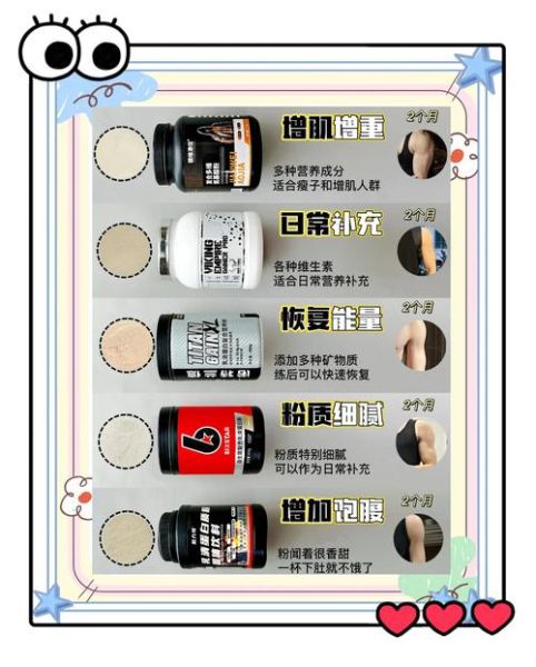 增肌粉副作用有哪些_增肌粉长期吃安全吗-第3张图片-山城妙识