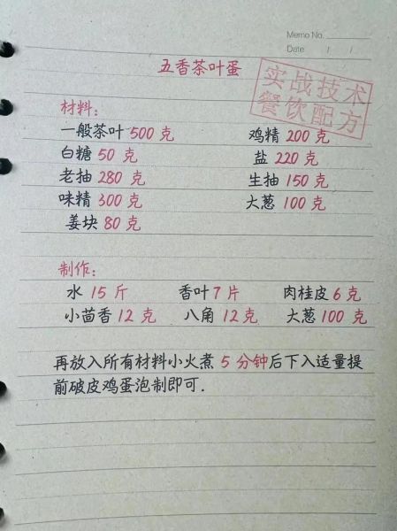 茶叶蛋怎么做_茶叶蛋配料有哪些-第2张图片-山城妙识 茶叶蛋怎么做_茶叶蛋配料有哪些-第2张图片-山城妙识