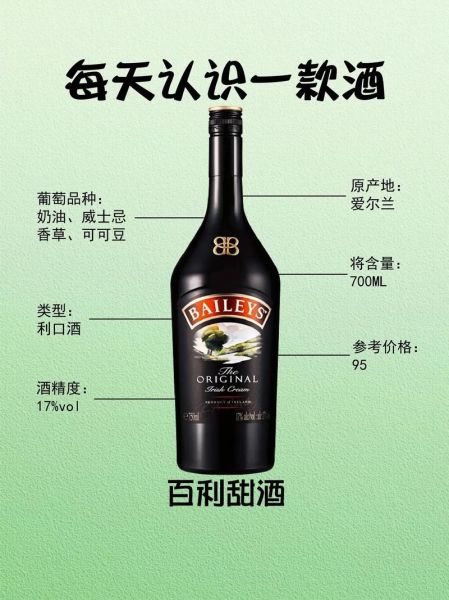 百利甜多少度_百利甜酒度数是多少-第1张图片-山城妙识 百利甜多少度_百利甜酒度数是多少-第1张图片-山城妙识