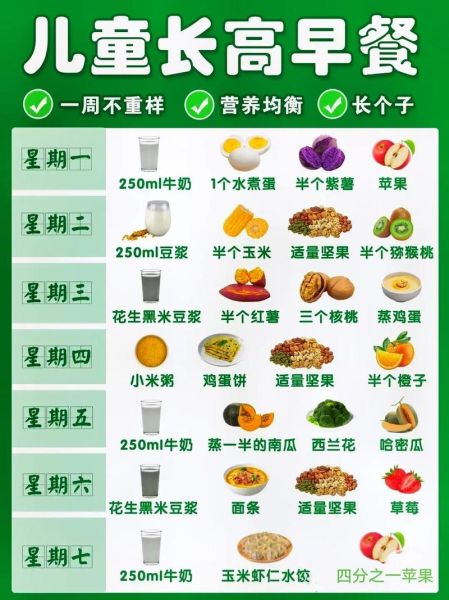 儿童营养餐食谱app哪个好_如何科学搭配三餐-第2张图片-山城妙识 儿童营养餐食谱app哪个好_如何科学搭配三餐-第2张图片-山城妙识