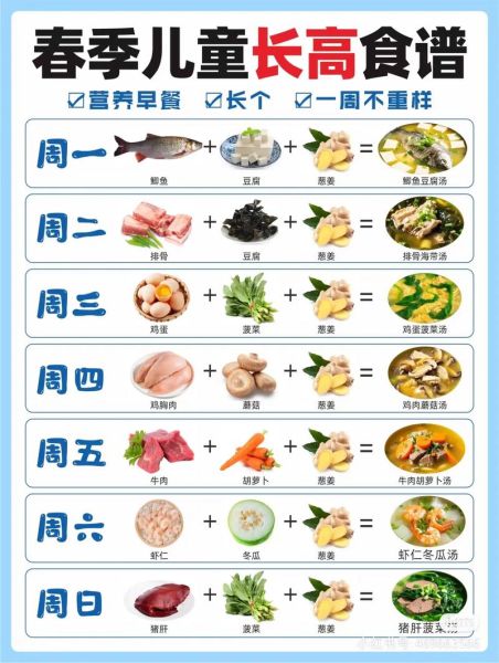 儿童营养餐食谱app哪个好_如何科学搭配三餐-第1张图片-山城妙识 儿童营养餐食谱app哪个好_如何科学搭配三餐-第1张图片-山城妙识