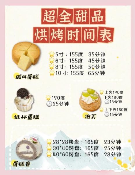 小蛋糕怎么做_家庭烤箱温度设置-第1张图片-山城妙识 小蛋糕怎么做_家庭烤箱温度设置-第1张图片-山城妙识