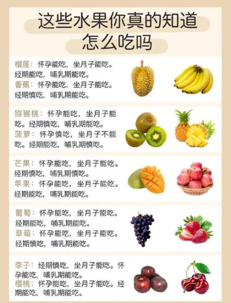 月子水果怎么吃_哪些水果适合产妇-第1张图片-山城妙识 月子水果怎么吃_哪些水果适合产妇-第1张图片-山城妙识