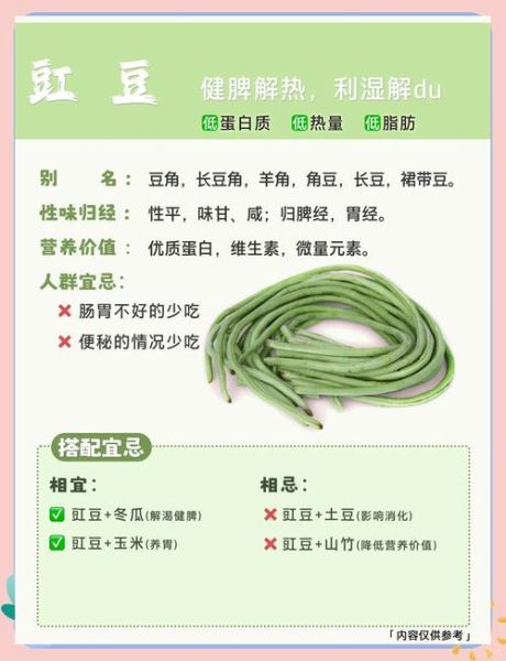 长豆角的营养价值_长豆角的功效与作用-第1张图片-山城妙识 长豆角的营养价值_长豆角的功效与作用-第1张图片-山城妙识