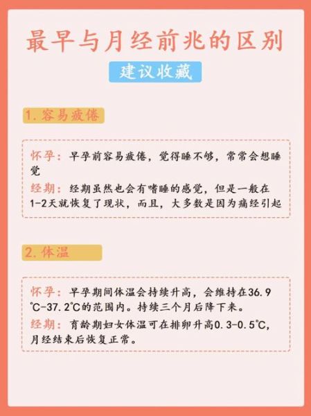 快来例假和怀孕的区别_怎么判断是月经前兆还是早孕-第2张图片-山城妙识 快来例假和怀孕的区别_怎么判断是月经前兆还是早孕-第2张图片-山城妙识
