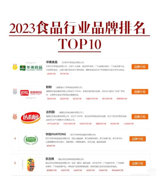 休闲食品品牌排行榜_哪个牌子好吃-第1张图片-山城妙识 休闲食品品牌排行榜_哪个牌子好吃-第1张图片-山城妙识