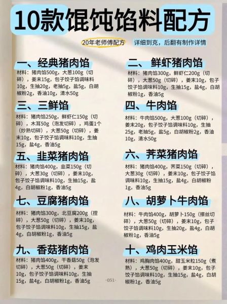 馄饨馅怎么调好吃_馄饨馅制作方法-第2张图片-山城妙识 馄饨馅怎么调好吃_馄饨馅制作方法-第2张图片-山城妙识