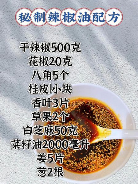 辣椒油怎么做才香又辣_家庭版辣椒油配方-第1张图片-山城妙识 辣椒油怎么做才香又辣_家庭版辣椒油配方-第1张图片-山城妙识