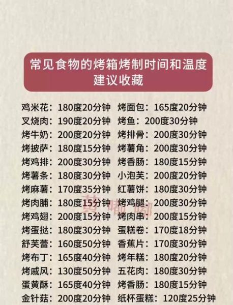 烤蛋糕180度烤多久_烤箱温度时间对照表-第3张图片-山城妙识 烤蛋糕180度烤多久_烤箱温度时间对照表-第3张图片-山城妙识