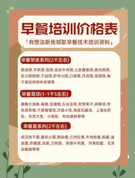 现在开早餐店挣钱吗_早餐店利润分析-第1张图片-山城妙识