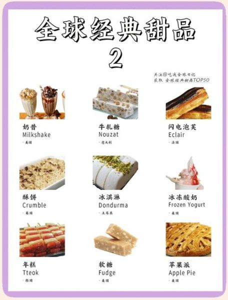 糕点名称大全图片_有哪些经典糕点值得收藏-第2张图片-山城妙识 糕点名称大全图片_有哪些经典糕点值得收藏-第2张图片-山城妙识