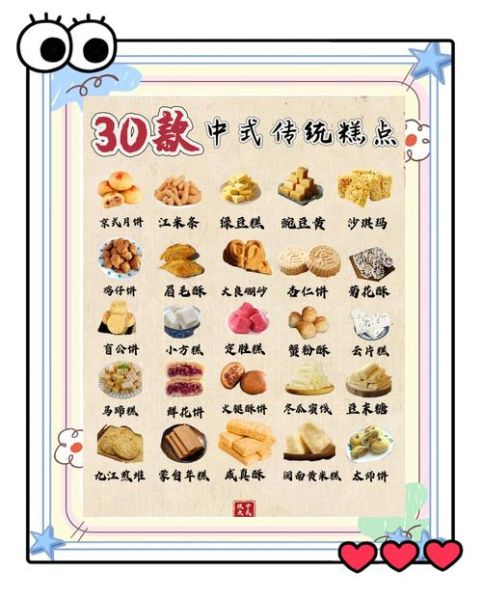 糕点名称大全图片_有哪些经典糕点值得收藏-第1张图片-山城妙识 糕点名称大全图片_有哪些经典糕点值得收藏-第1张图片-山城妙识