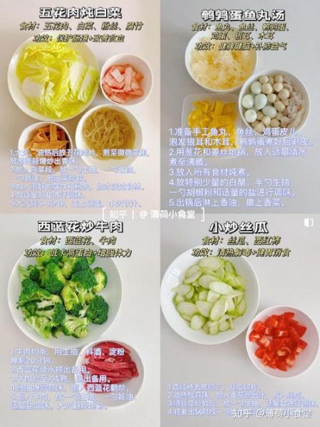 小学生午餐菜谱大全_一周不重样怎么做-第3张图片-山城妙识 小学生午餐菜谱大全_一周不重样怎么做-第3张图片-山城妙识