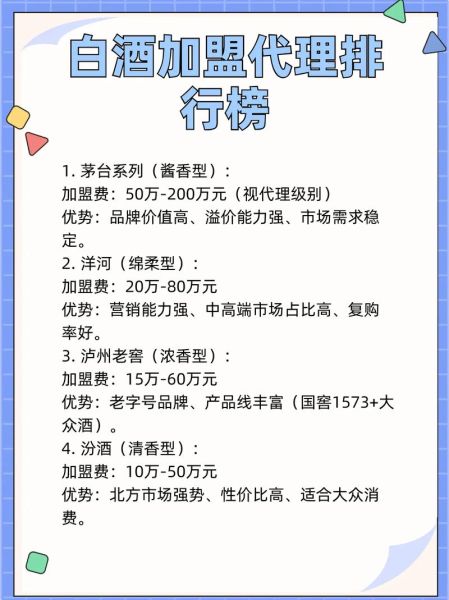 白酒代理免费铺货靠谱吗_白酒免费铺货有哪些套路-第1张图片-山城妙识 白酒代理免费铺货靠谱吗_白酒免费铺货有哪些套路-第1张图片-山城妙识