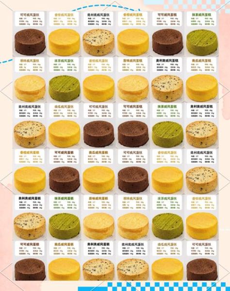 生日蛋糕怎么做_家庭版生日蛋糕配方-第2张图片-山城妙识 生日蛋糕怎么做_家庭版生日蛋糕配方-第2张图片-山城妙识